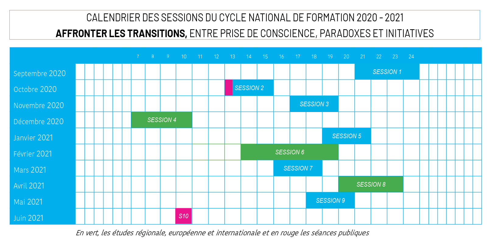 Cycle national 2020 - 2021 - IHEST - Institut des Hautes Etudes pour la ...